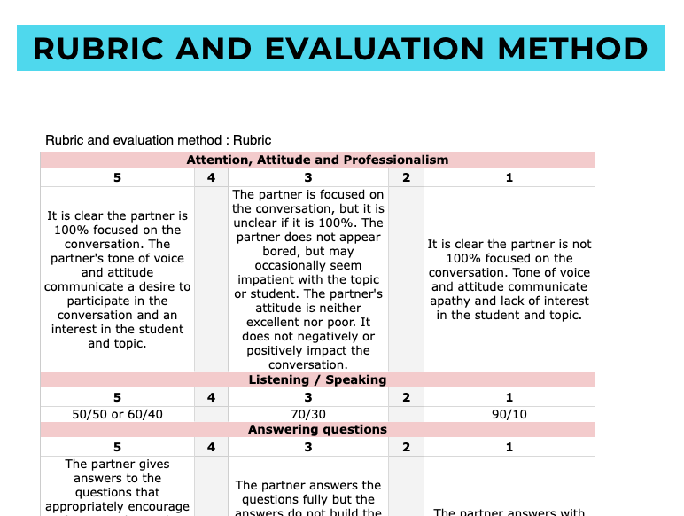Conversations |TalkAbroad